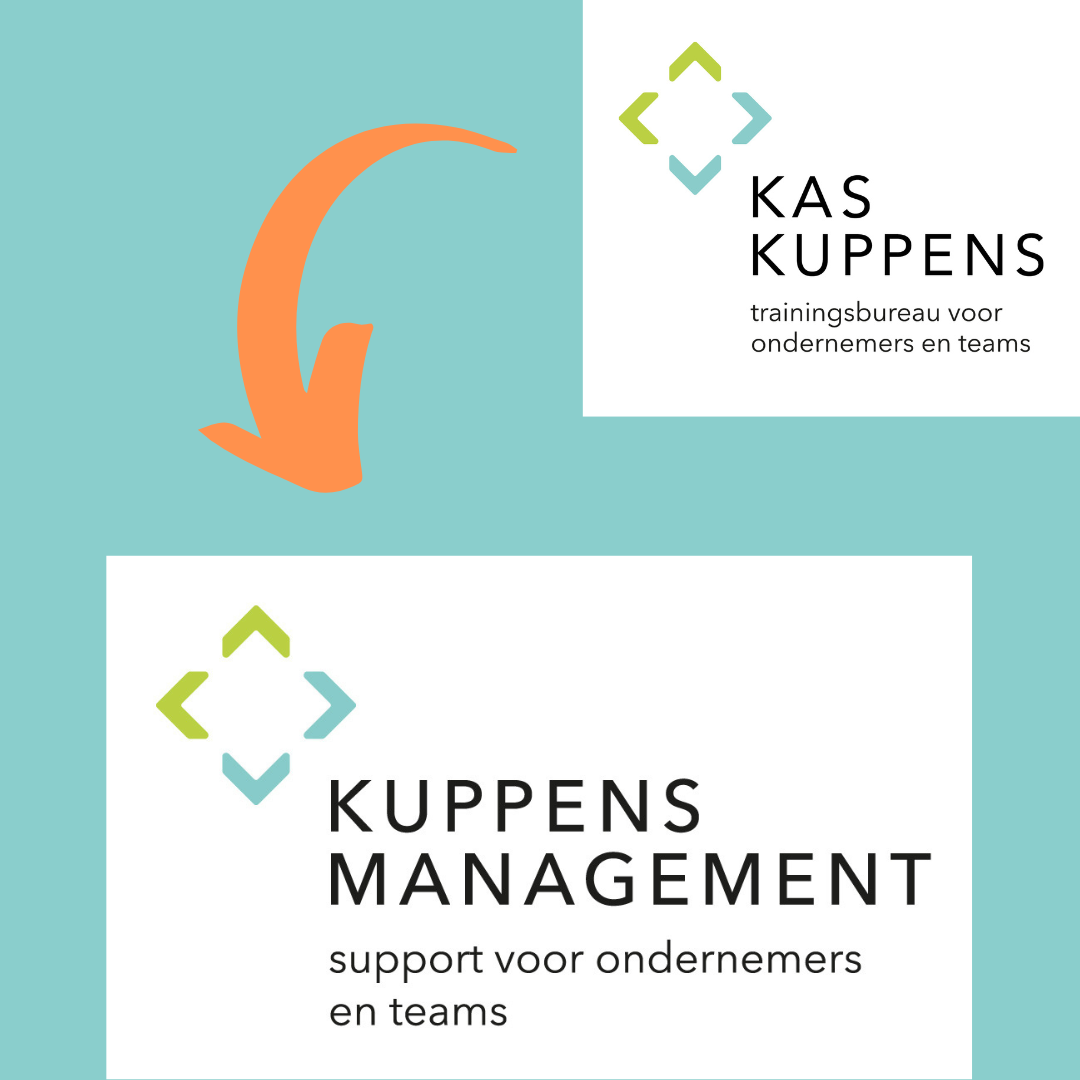 Kas Kuppens & MKL Management Support → Kuppens Management - Kuppens Management